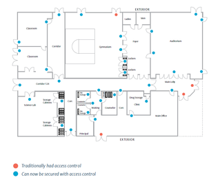 School & Classroom Access Control Systems | ASSA ABLOY Intelligent Openings