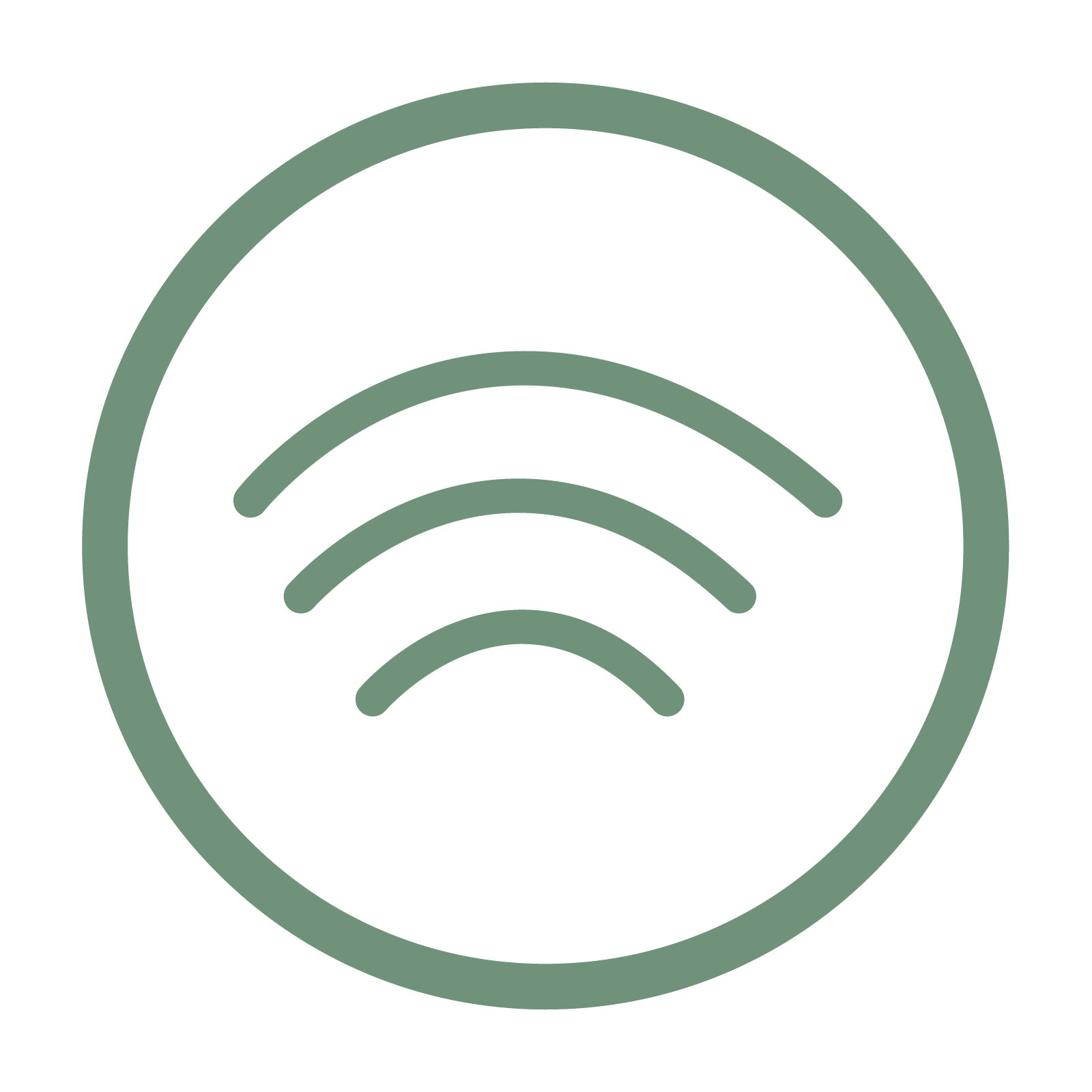 Wireless Access Control Systems | ASSA ABLOY Intelligent Openings