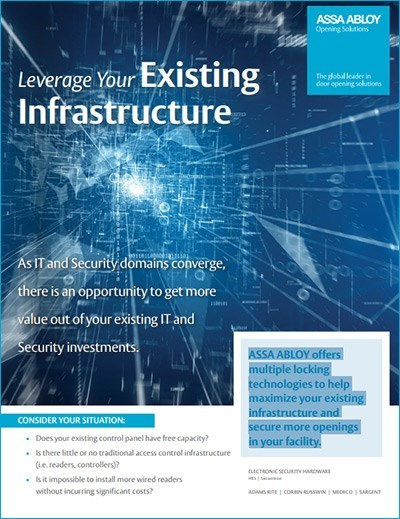 Real-Time Wireless Locks & Access Control | ASSA ABLOY Intelligent Openings