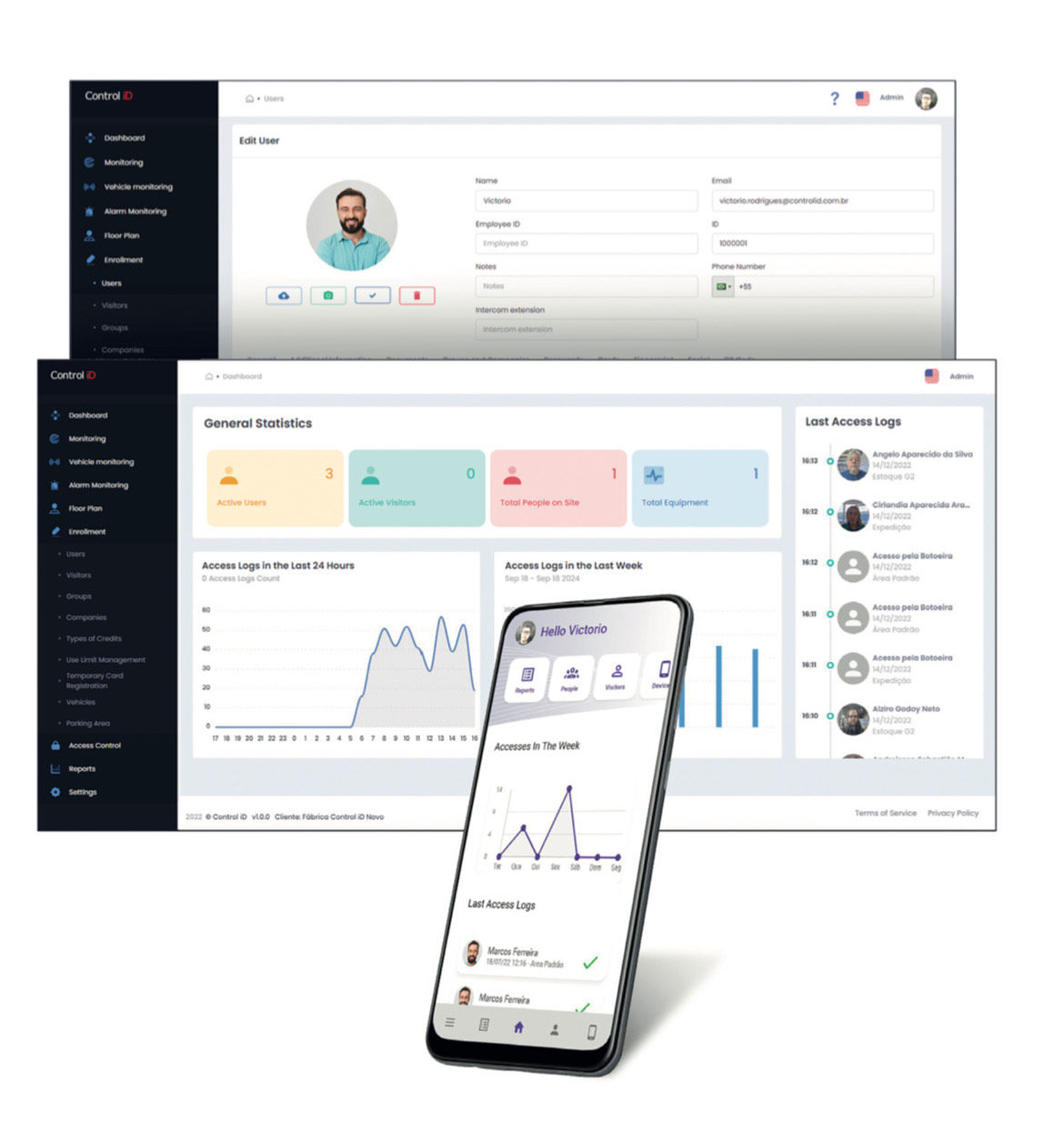Access Control Software iDSecure Cloud | ASSA ABLOY Intelligent Openings